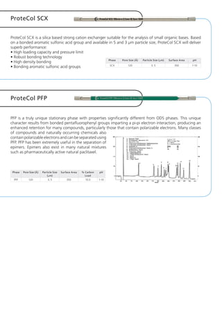 SGE ProteCol HPLC Columns Brochure | PDF