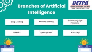 The 6 branches of artificial intelligence | PPTX