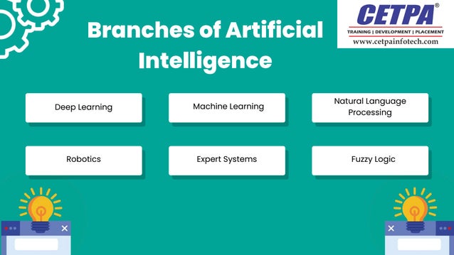 The 6 branches of artificial intelligence | PPTX