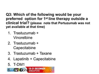6BreastcancerspeakerCardoso-converted.pptx