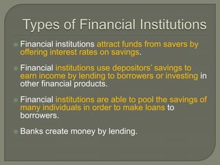 6b role of financial institutions | PPT