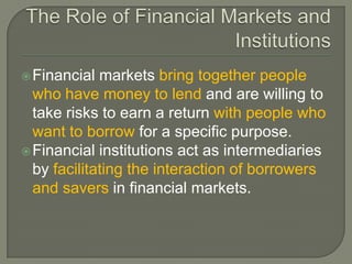 6b role of financial institutions | PPT