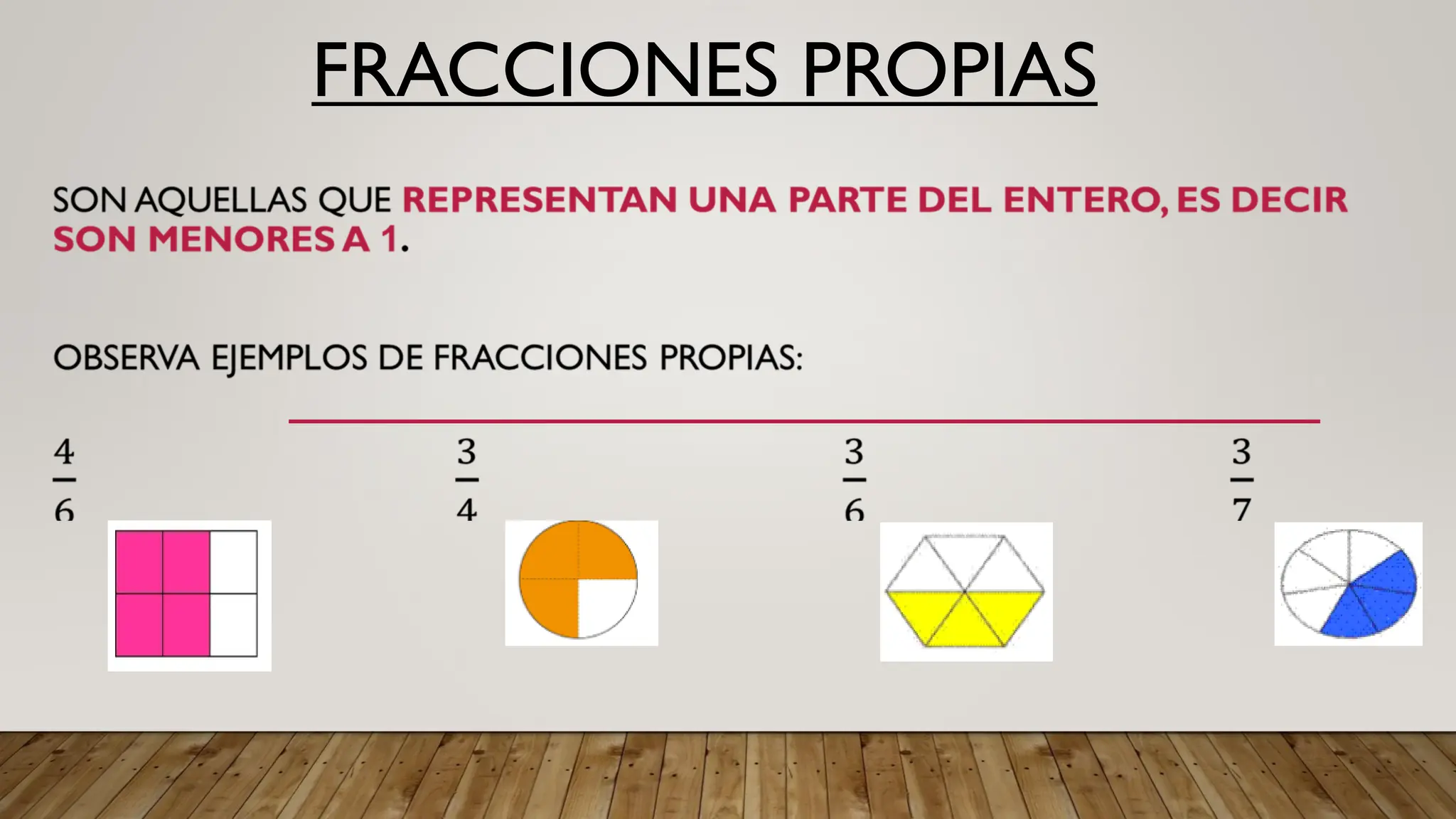 6°Básico-ppt-Matemática-Fracciones-OA5-eee.pdf