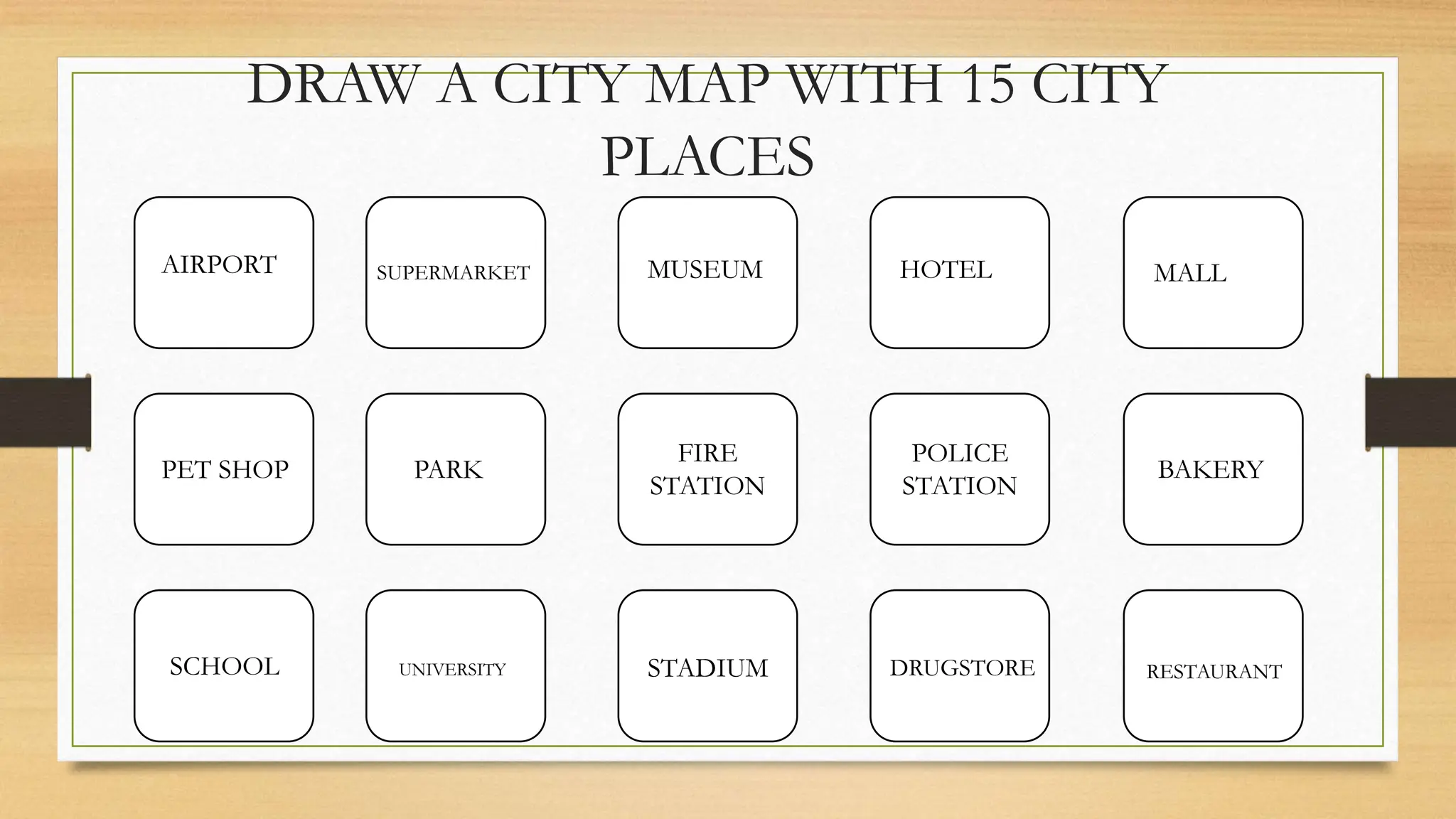 Vocabulario de lugares de la ciudad en inglés para 6° básico | PPTX