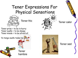 Spanish tense Tener_Expressions_Notes.ppt
