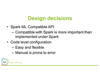 Scalable Deep Learning Platform On Spark In Baidu | PPT
