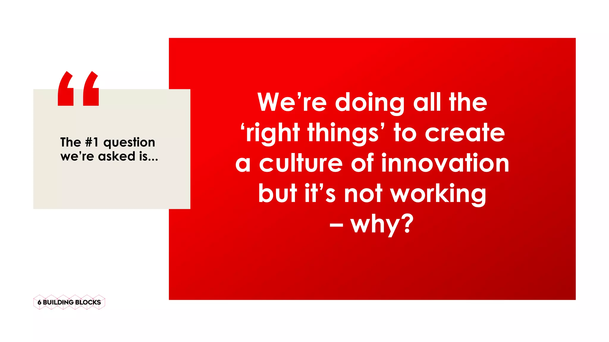 6 Building Blocks Book For Successful Innovation | PPT