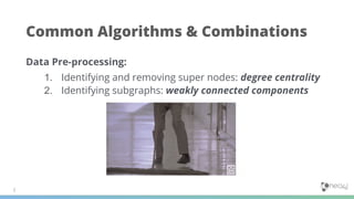 Graph Data Science Training - Alicia Frame Presentation | PPT