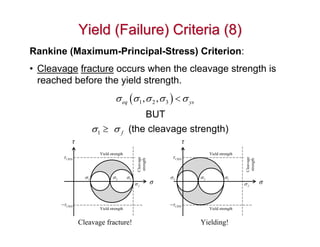 6b_Yield-failure criteria. give the overview of material with graph | PPT