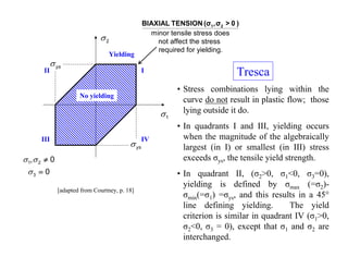 6b_Yield-failure criteria. give the overview of material with graph | PDF