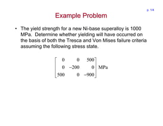 6b_Yield-failure criteria. give the overview of material with graph | PPT