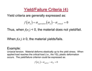 6b_Yield-failure criteria. give the overview of material with graph | PPT
