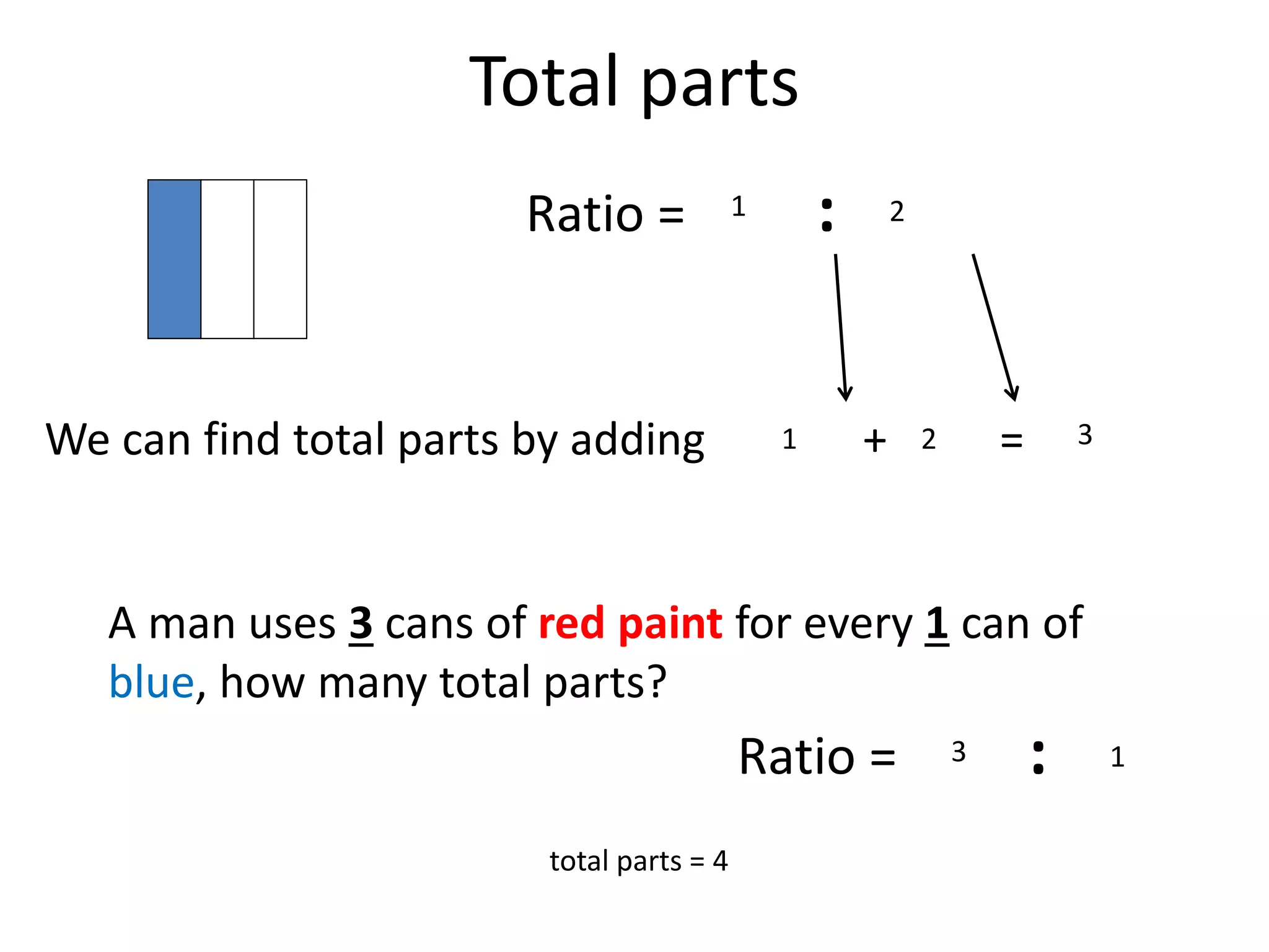6c. find ratio parts | PPT