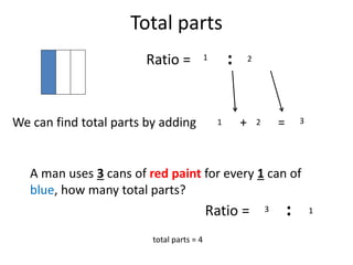 6c. find ratio parts | PPT