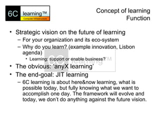 6C learning framework introduction | PPT