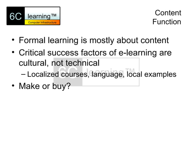 6C learning framework introduction | PPT | Education industry | Industries