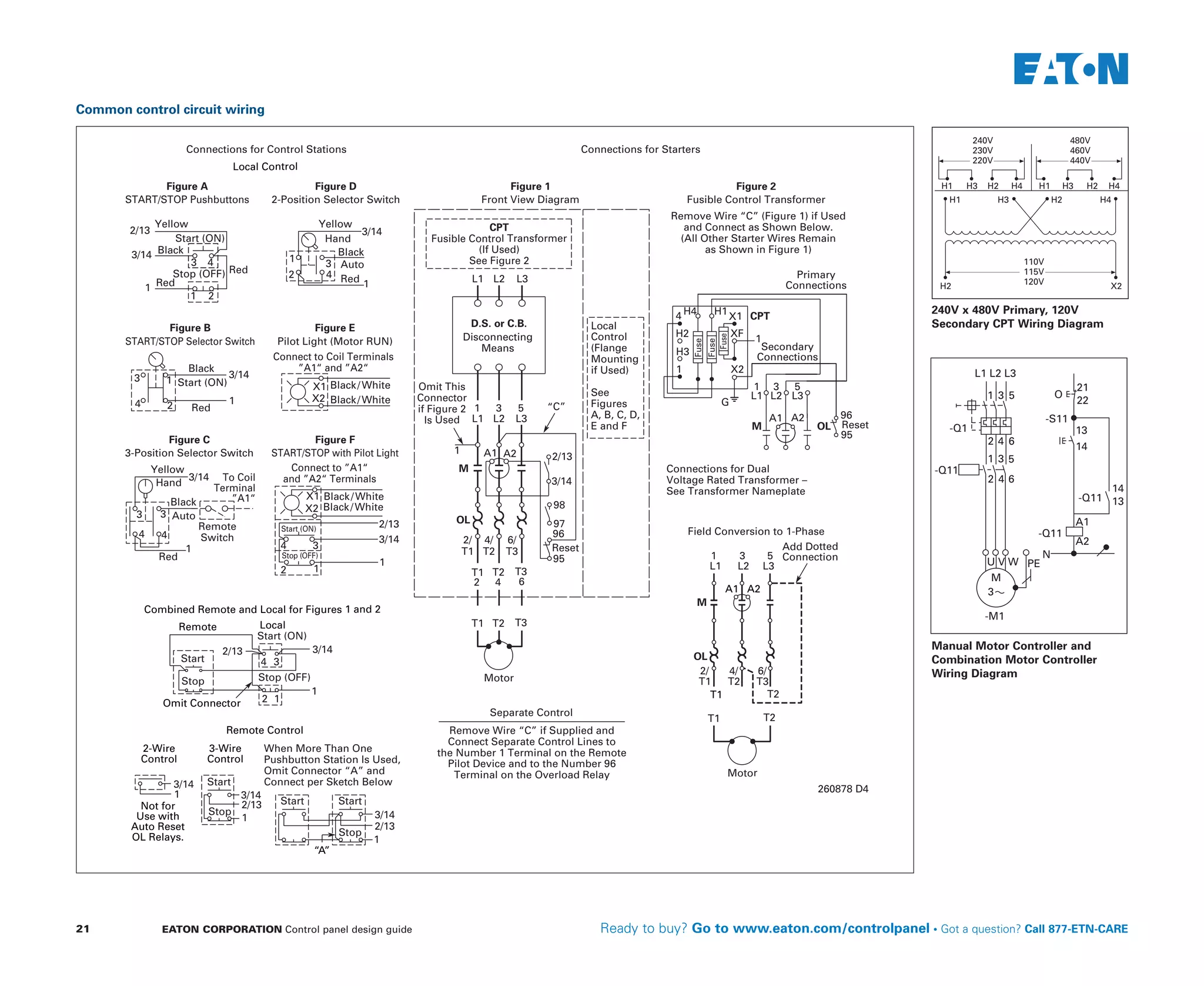 SA08302002E Control Panel Design Guide | PDF