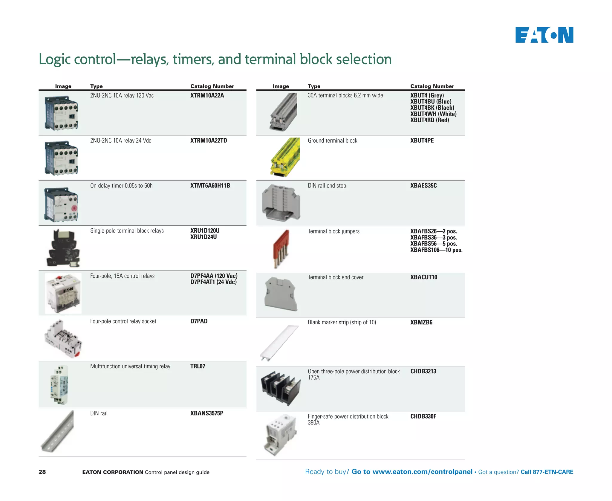 SA08302002E Control Panel Design Guide | PDF