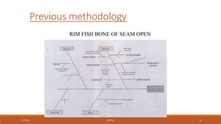 Project Presentation PQM | PPT