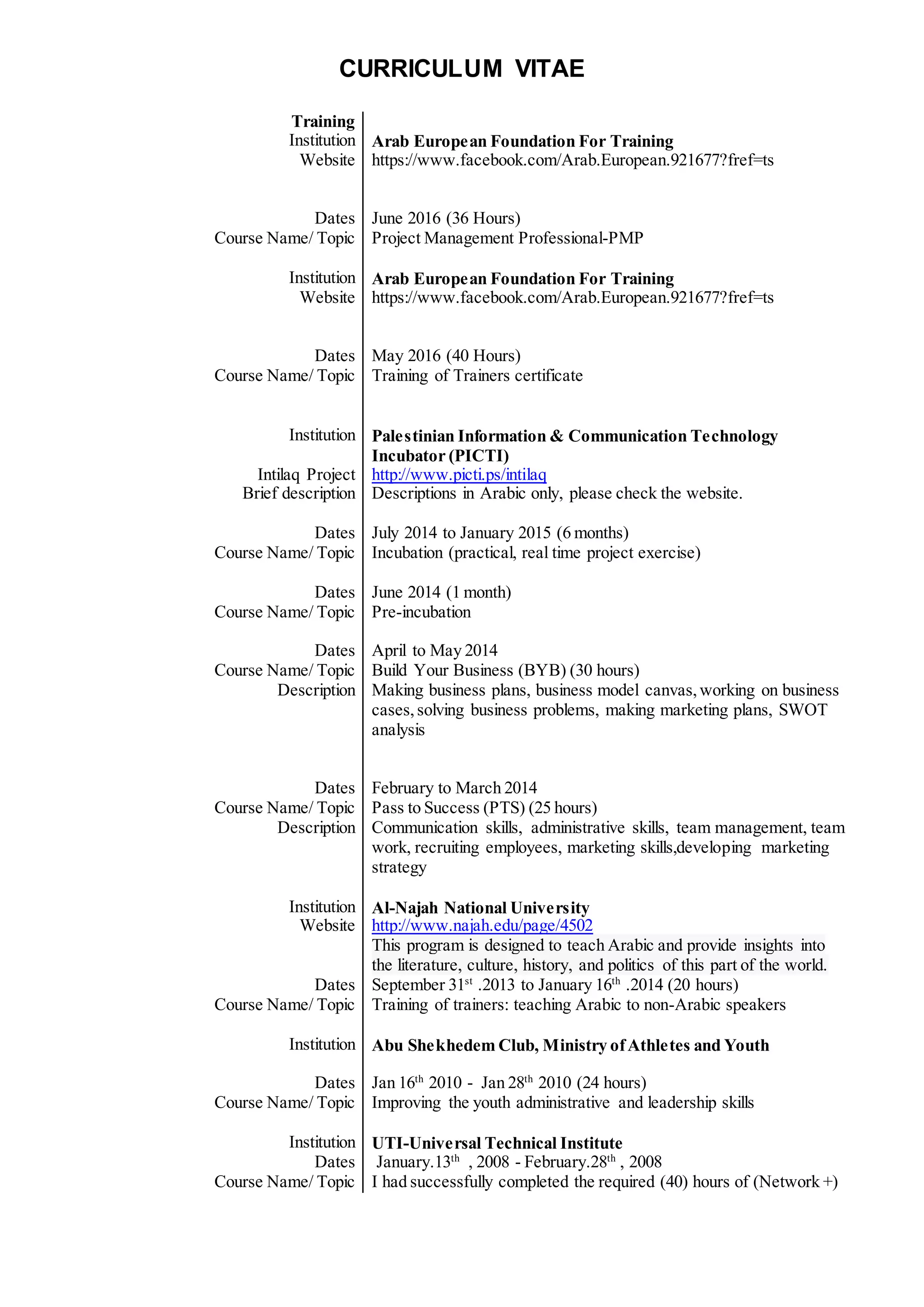 Curriculum vitae.Sami. Updated 9.7.2016