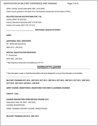 Verfication of Military Experience Document | PDF