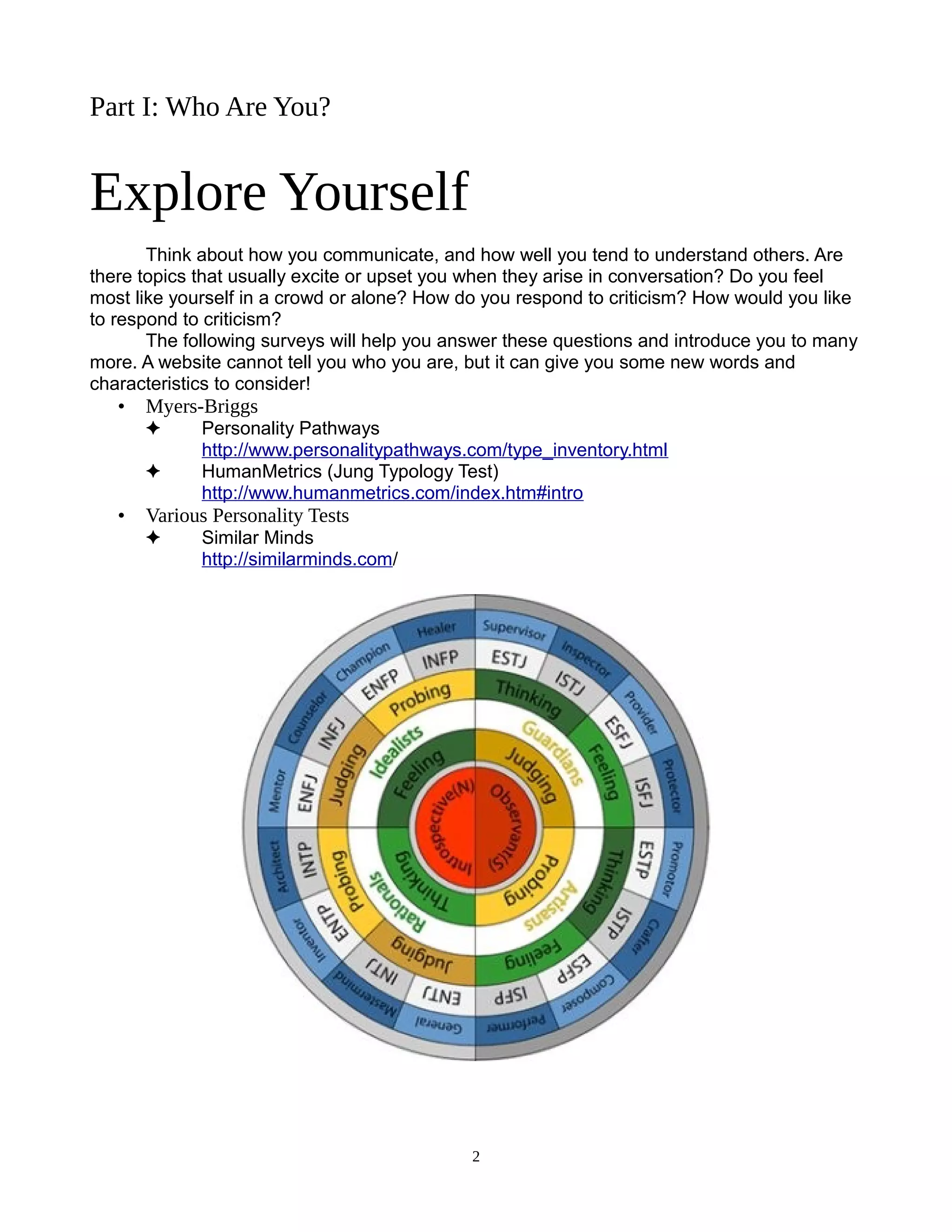 Survival Packet | DOC