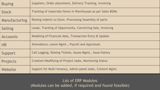Custom ERPNext Solutions | PPTX