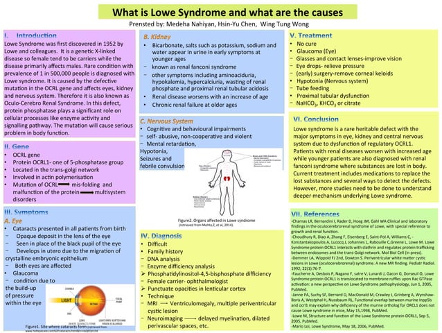 lowe-syndrome poster | PDF | Eye and Vision Conditions | Diseases and ...