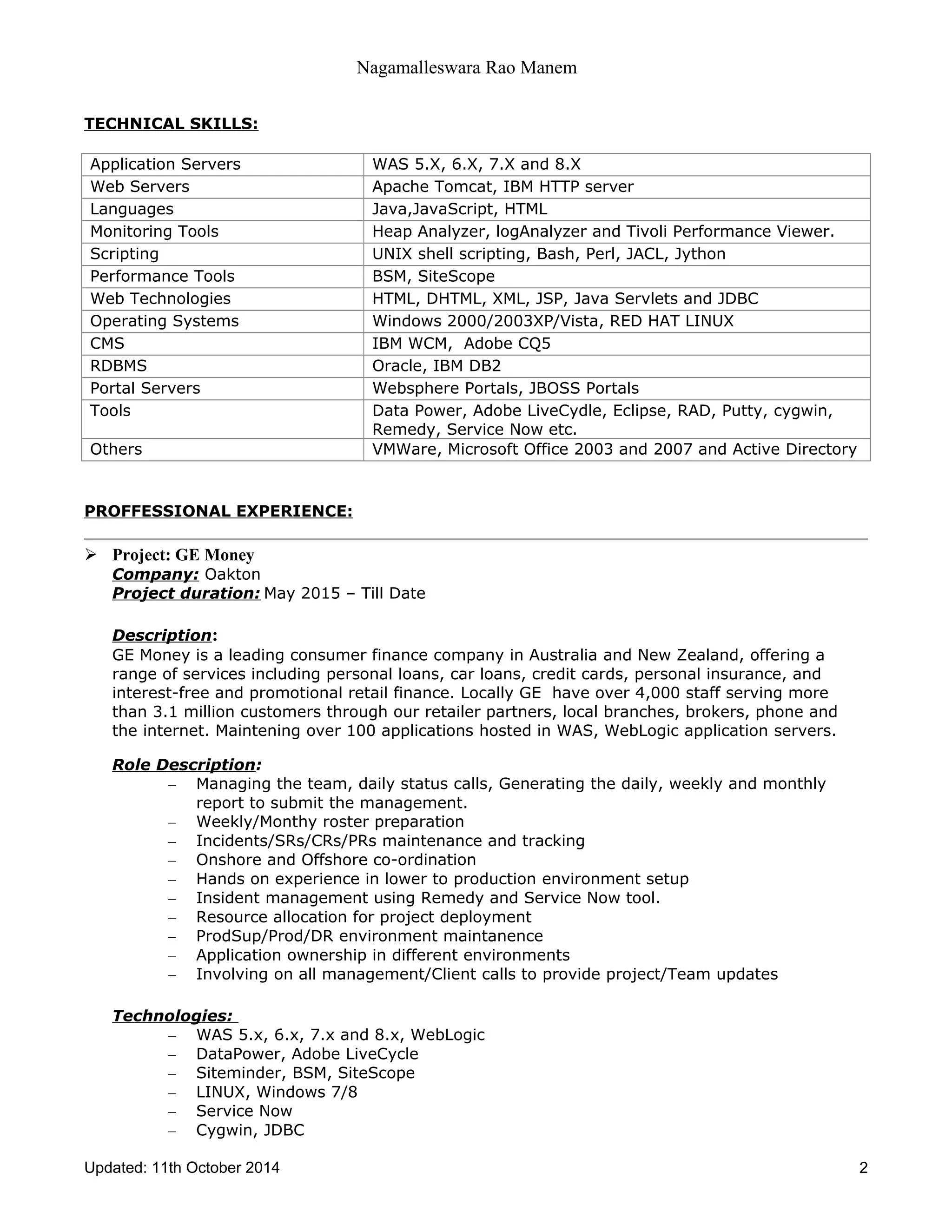 Nagamalleswara Rao_ Resume | PDF