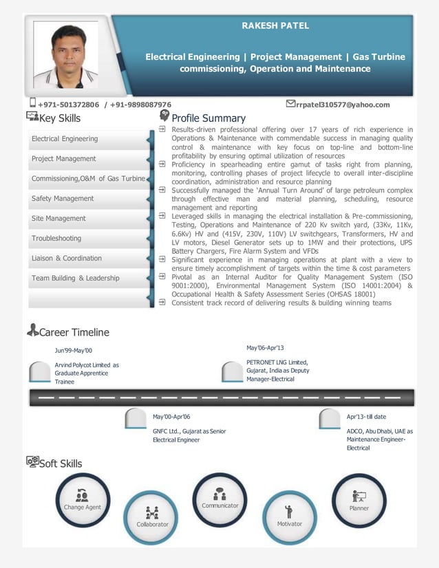 RESUME - RAKESH PATEL | PDF