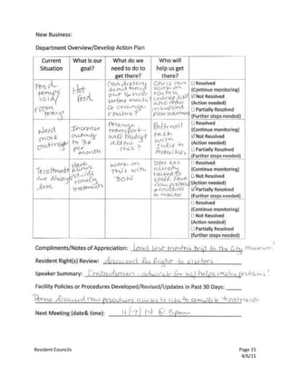 Resident Council Guide.final | PDF