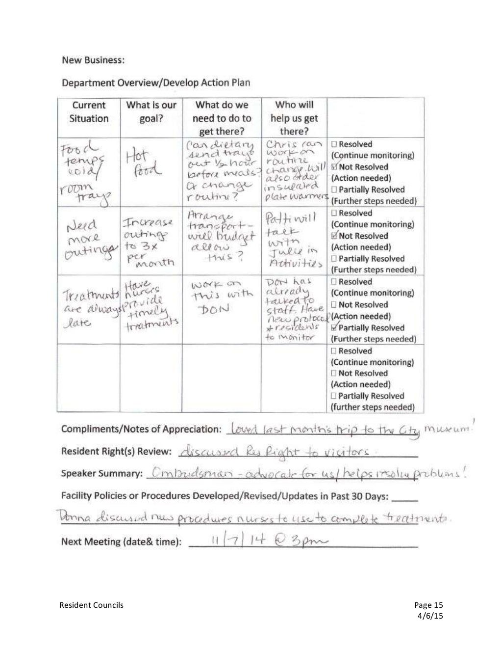 Resident Council Guide.final