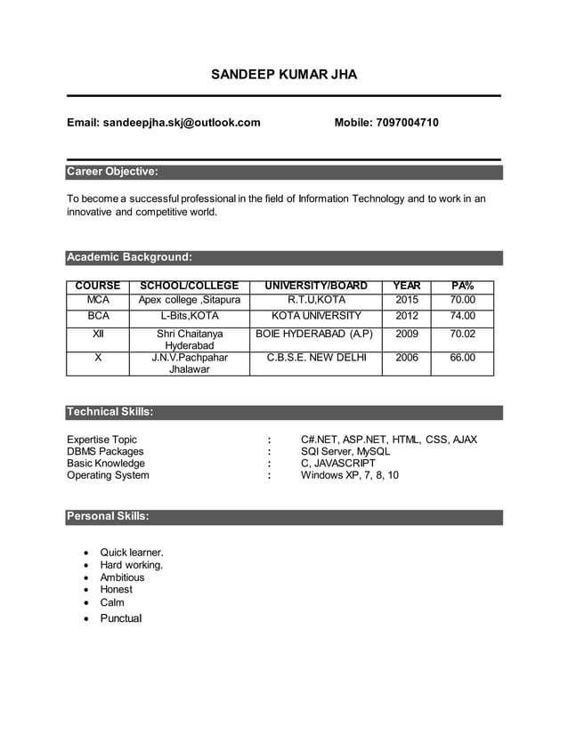 RESUME_Experince(Sandeep)2nov (Autosaved) | PDF