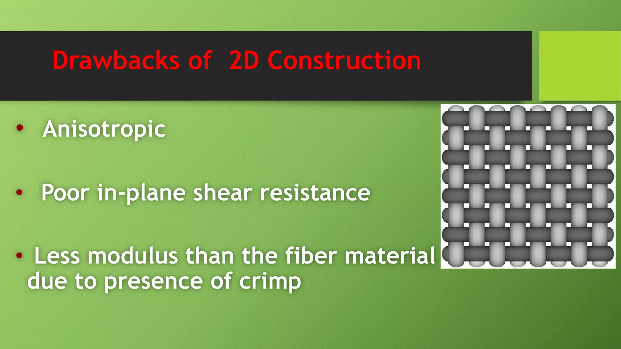 3D Woven Profile Structure | PPTX