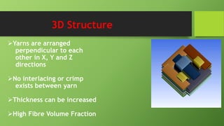 3D Woven Profile Structure | PPTX