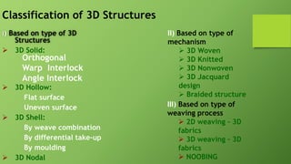 3D Woven Profile Structure | PPTX