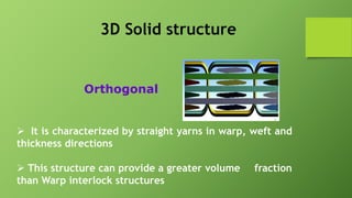 3D Woven Profile Structure | PPTX