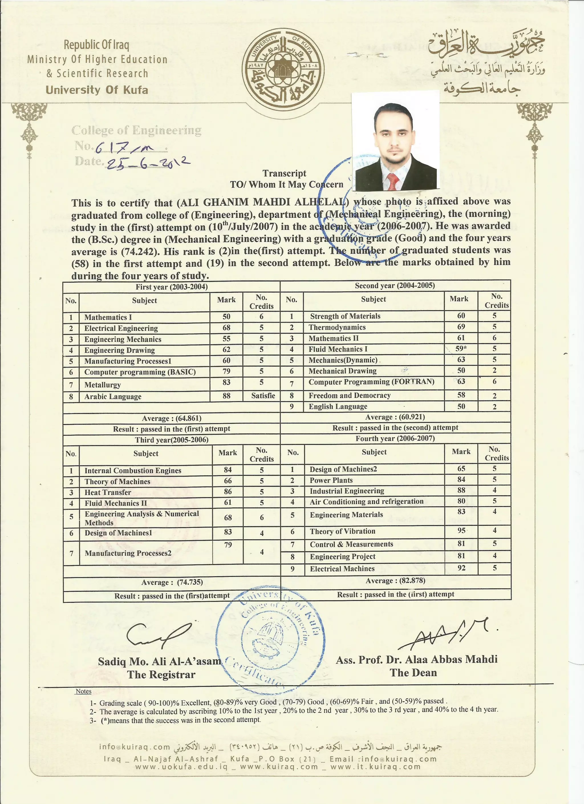 Bachelor degree transcript | PDF