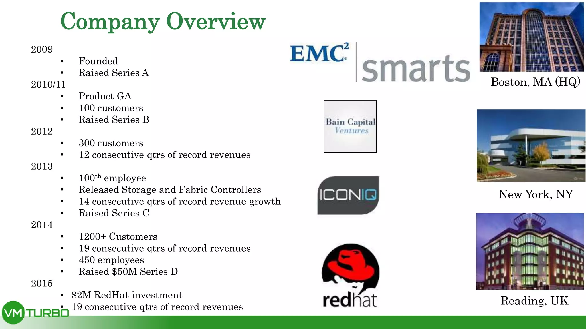 VMTurbo Overview July 2015 v7 | PPTX | Cloud Computing | Internet