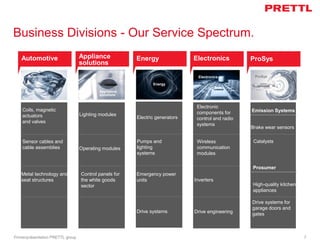 20160205_company-presentation_prettlgroup_EN | PPT