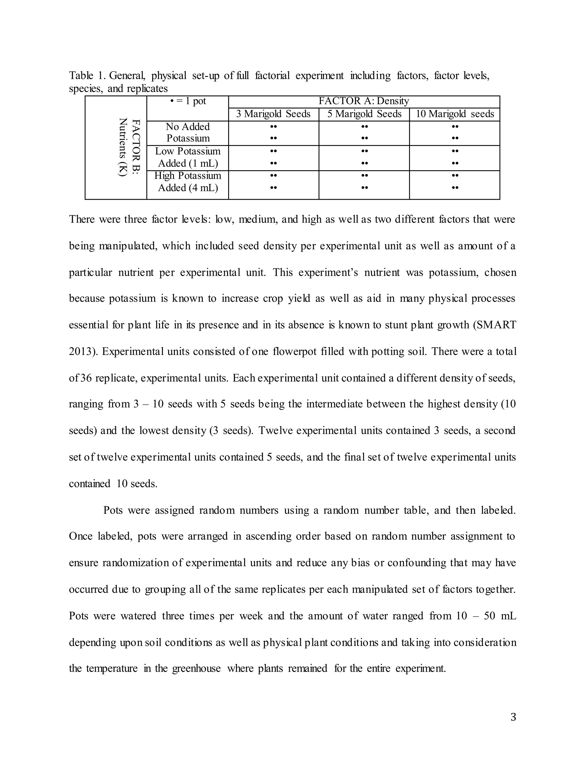 Plant Competition Experiment | PDF