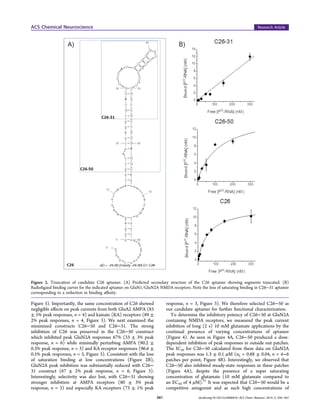 Garam Lee NMDA | PDF | Brain and Nervous System Disorders | Diseases ...
