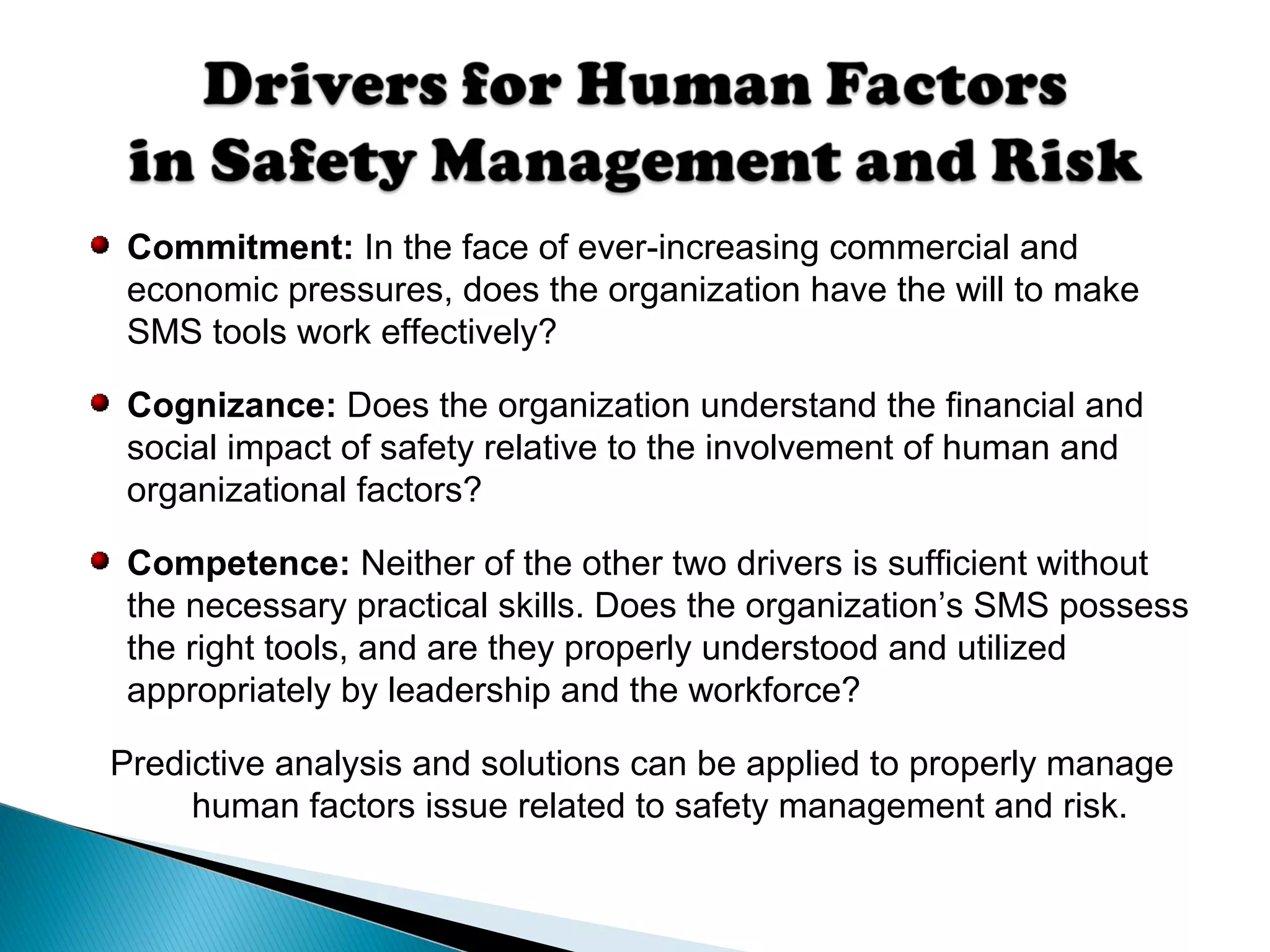 Human Factors Presentation | PPT