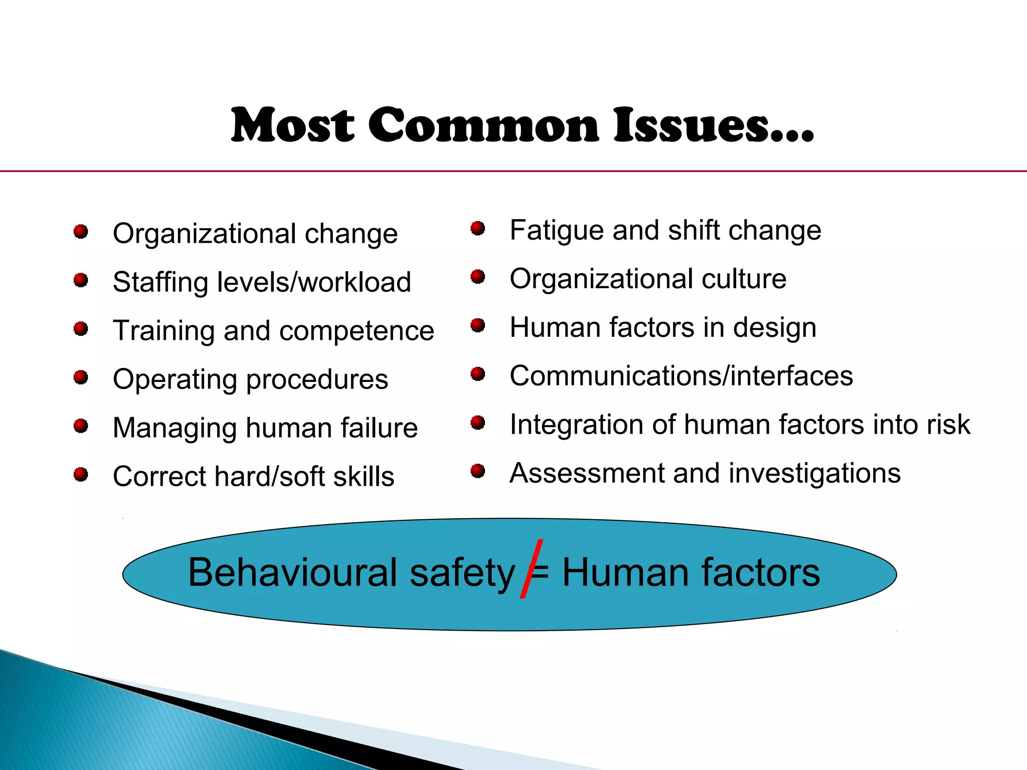Human Factors Presentation | PPT