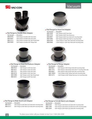 Vac-Con Parts Catalog | PDF