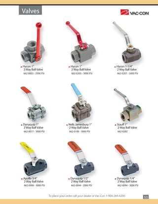 Vac-Con Parts Catalog | PDF