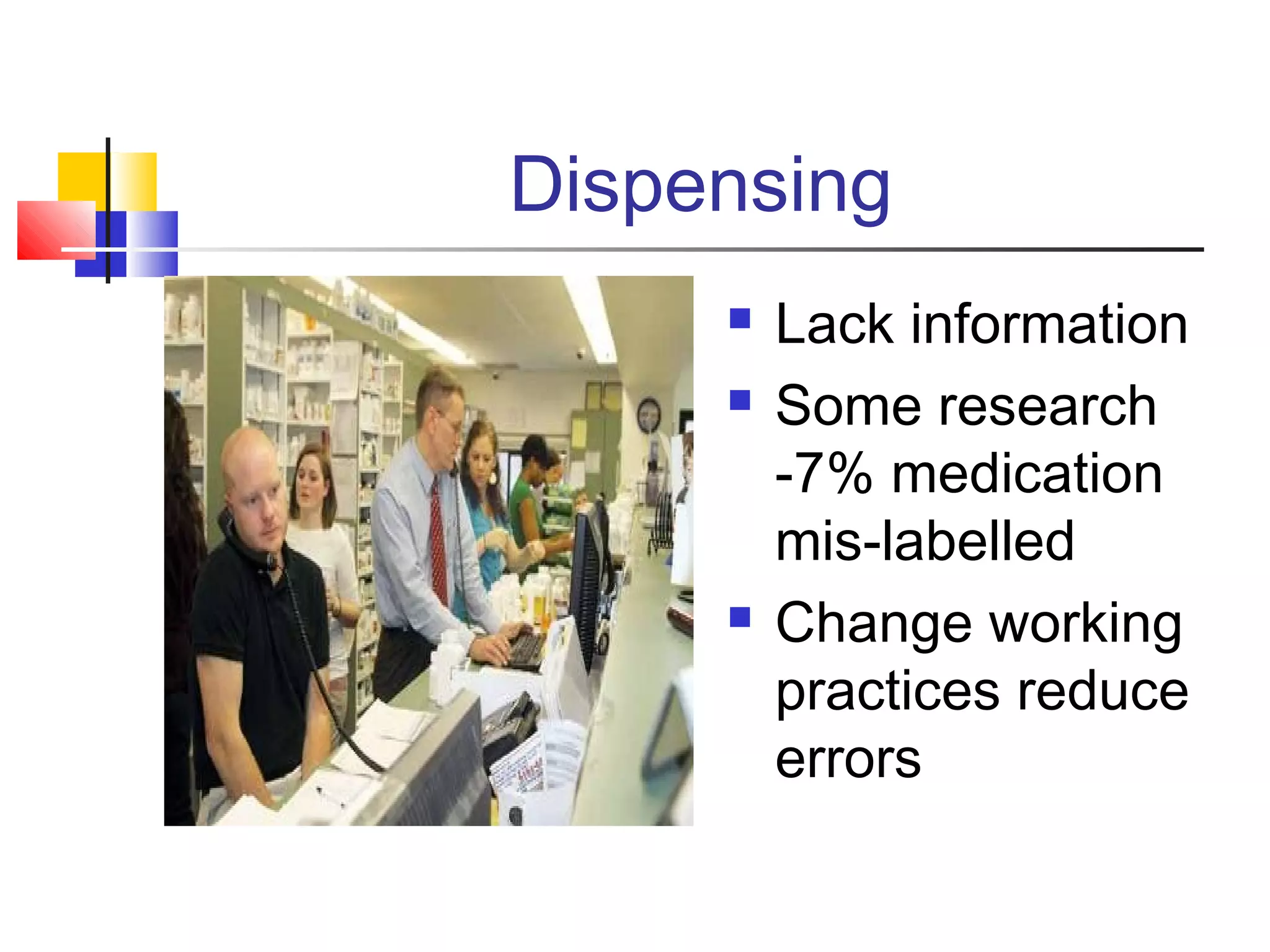 Managing medication | PPT