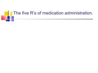 Managing medication | PPT
