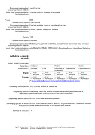 CV Template_ro_RO 2015 Aurora | DOC