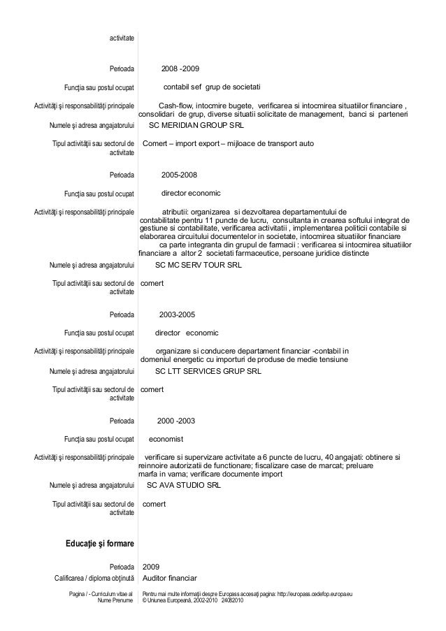 CV Template_ro_RO 2015 Aurora